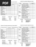 Temporary Progress Report Card For Elementary and Jhs 2 | PDF | Learning | Behavior Modification