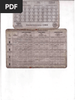 Aircraft Fasteners Identification Guide | PDF | Screw | Rivet