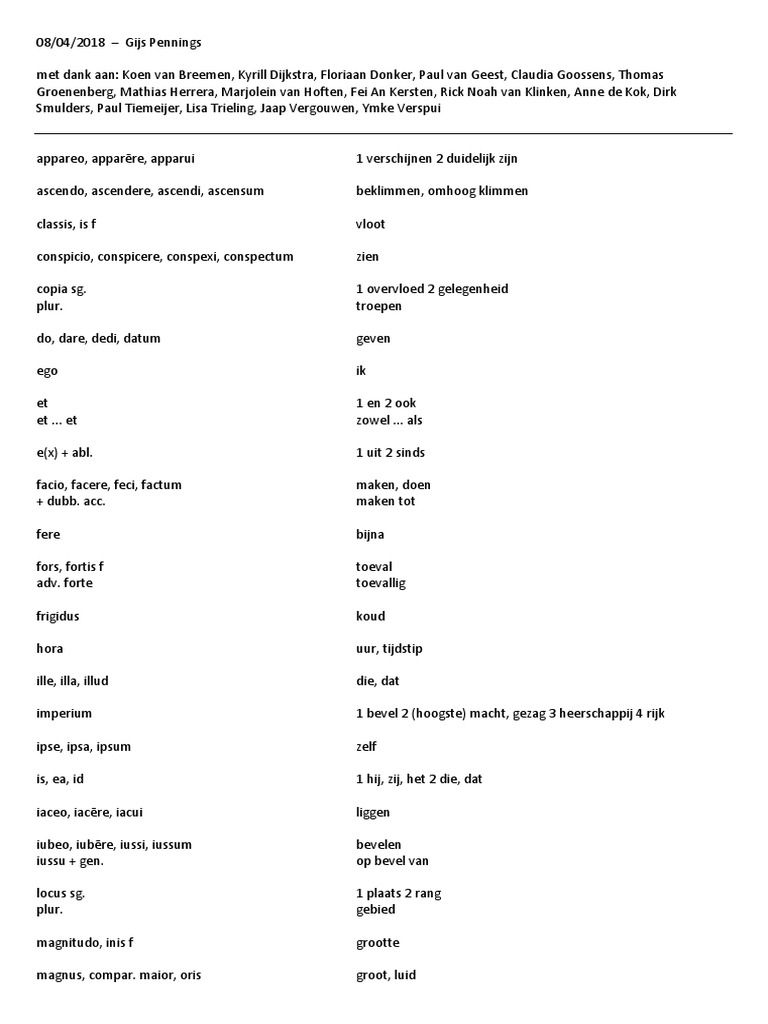 Het Optreden Van Plinius Maior - (1) Een Ongewoon Uitzicht | PDF