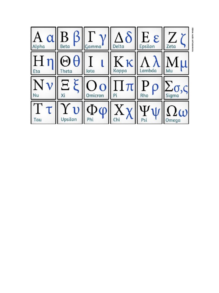 Alfabeto Griego | PDF