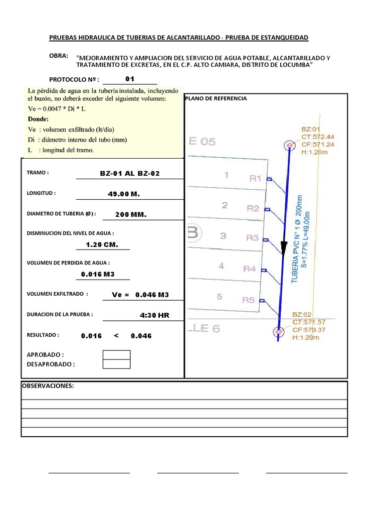 Pruebas de Estanqueidad en Tuberías | PDF | Suministro de agua