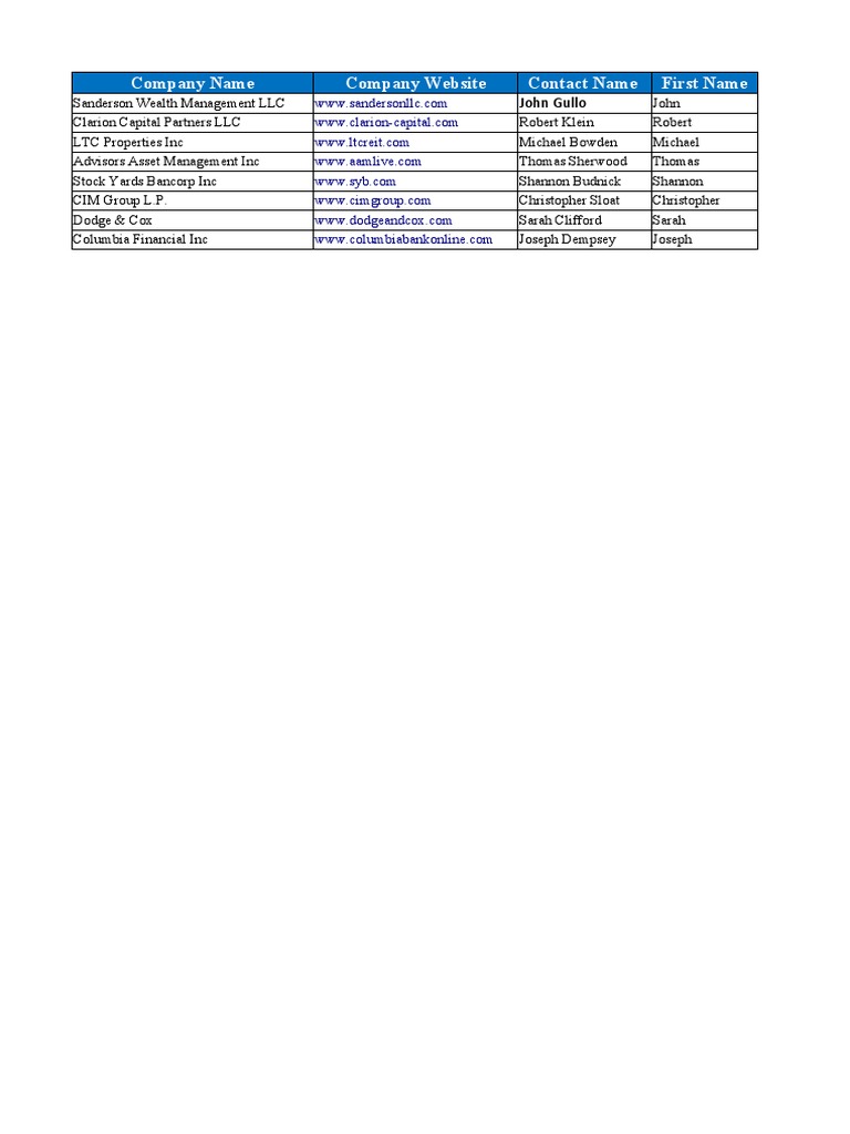 Investment Management Samples | PDF | Asset Management | Money