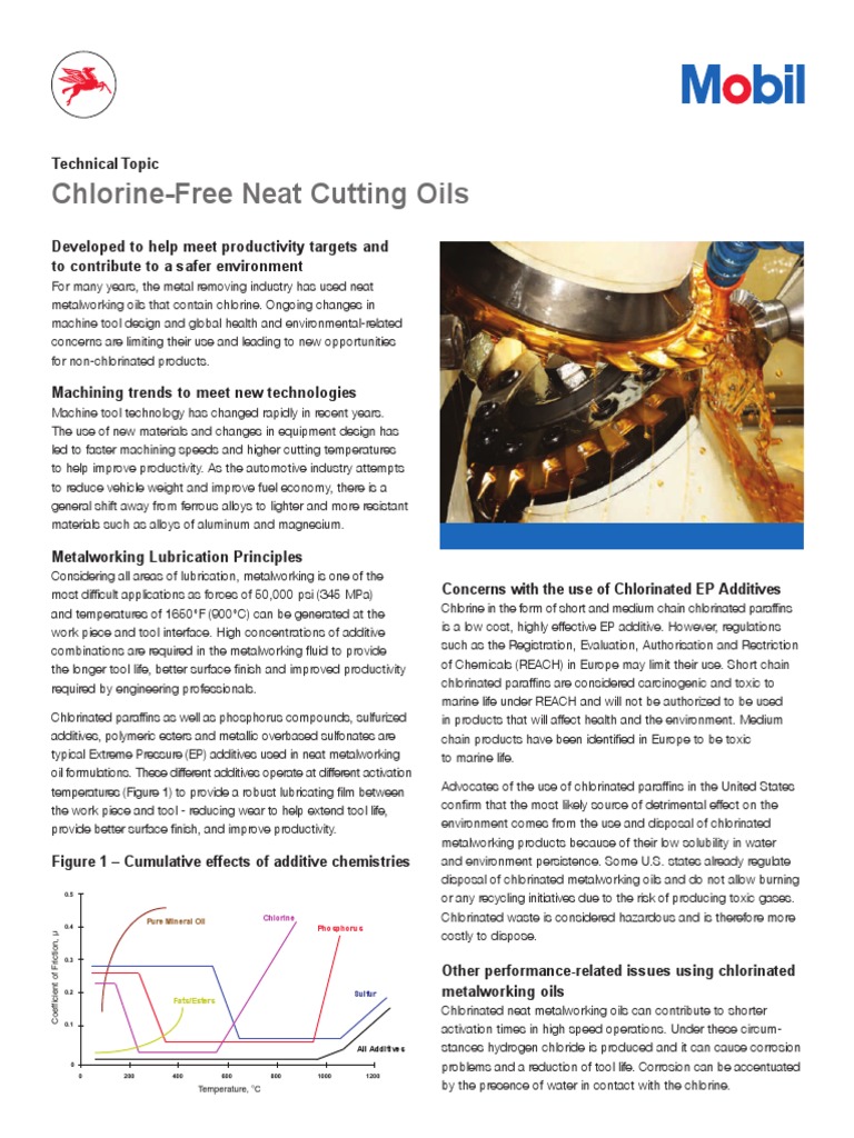 Chlorine Free Neat Cutting Oils | PDF | Chlorine | Metalworking