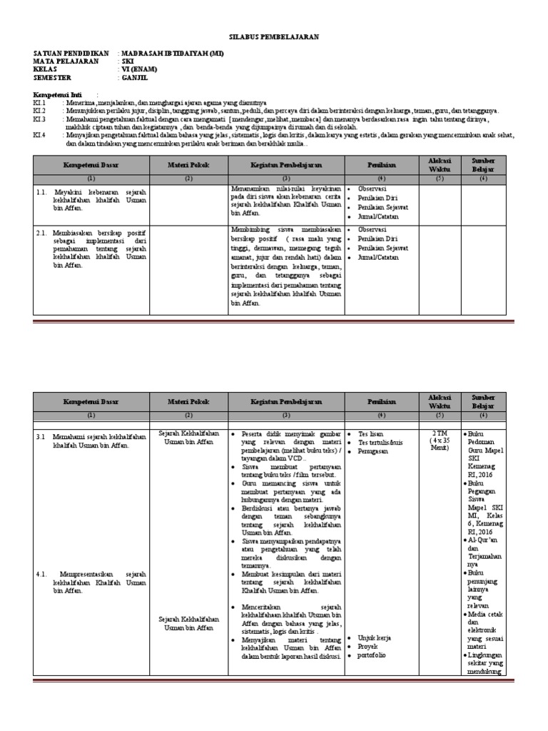 SILABUS - SKI - Kls 6 - MI Oke | PDF