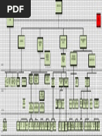 LAPD Structure Organization | PDF | Los Angeles Police Department | Law ...