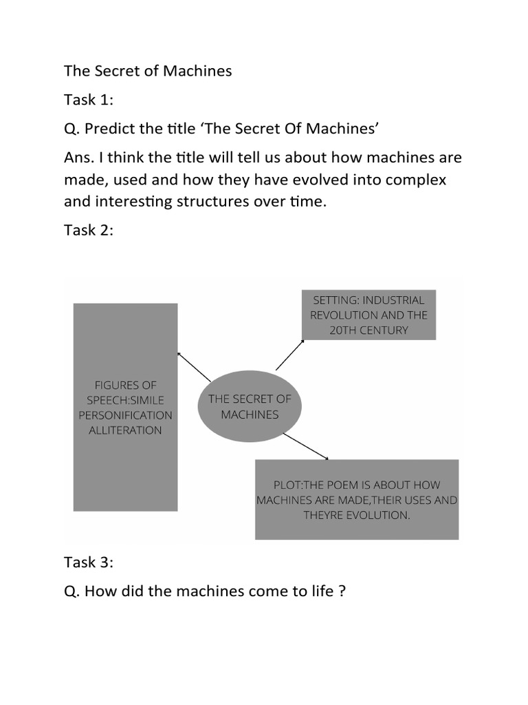 The Secret of Machines TASKS | PDF | Paper | Printing