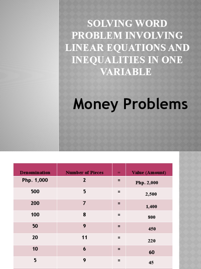 Money Problems | PDF | Equations | Money