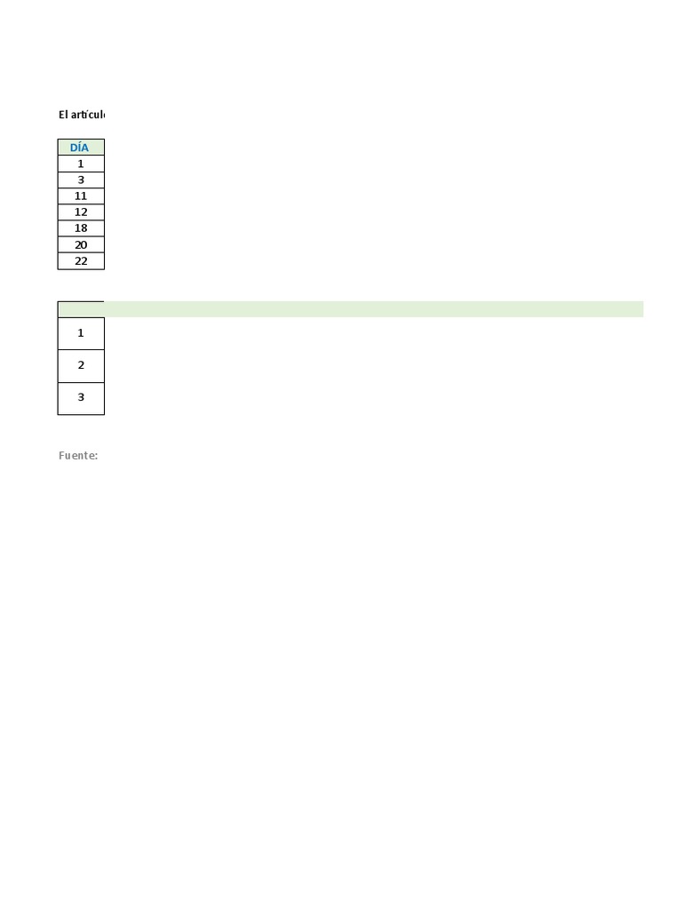 PIE1 Trabajo Terminado | PDF | Inventario | Producción y fabricación