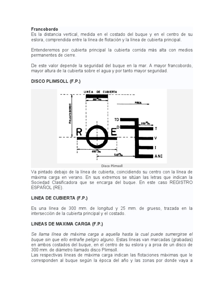 Disco Plimsoll y Líneas de Carga | PDF