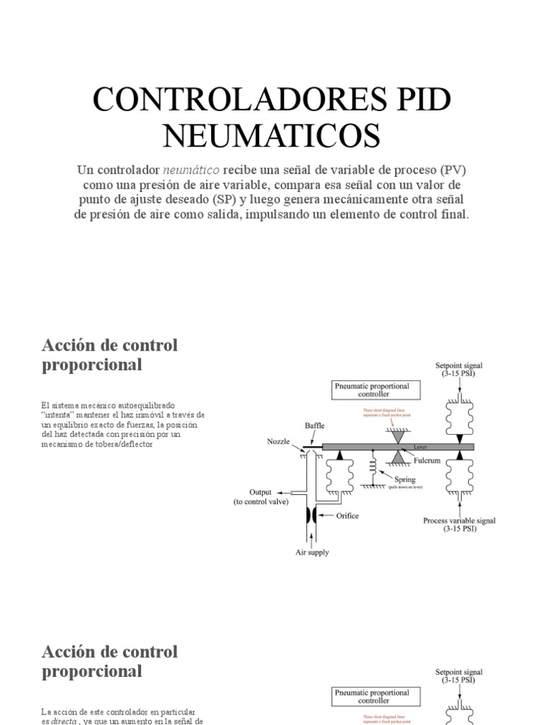 Controladores Pid Analogicos | PDF | Presión | Ingeniería mecánica