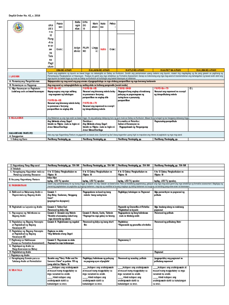 DLL FILIPINO 10-Aralin 2.3 | PDF