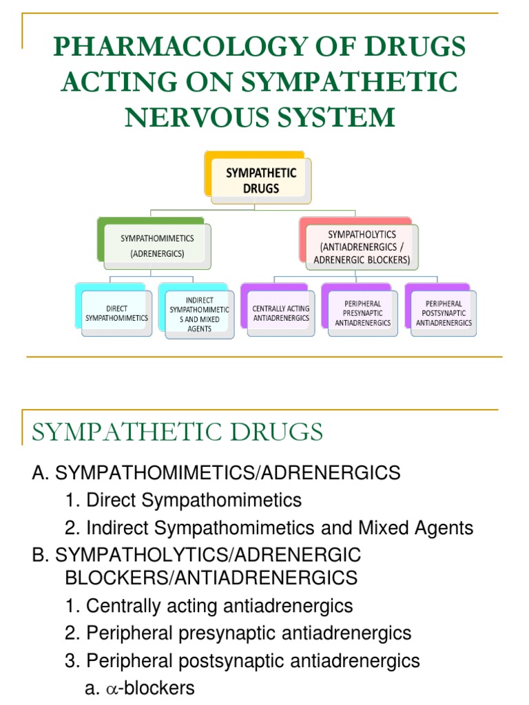 Pharmacology of Sympathetic Drugs | PDF | Drugs Acting On The Nervous ...