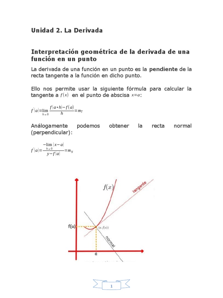 Clase 7 Unidad II. Interpretación Geométrica de La Derivada - 03 | PDF | Derivado | Línea ...