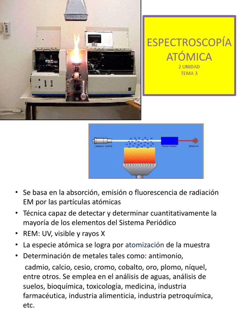 Ppde Espectroscopía Atómica | PDF | Espectroscopía de absorción atómica ...