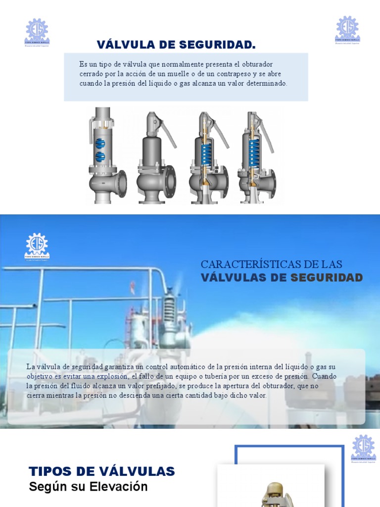 Valvulas de Seguridad | PDF
