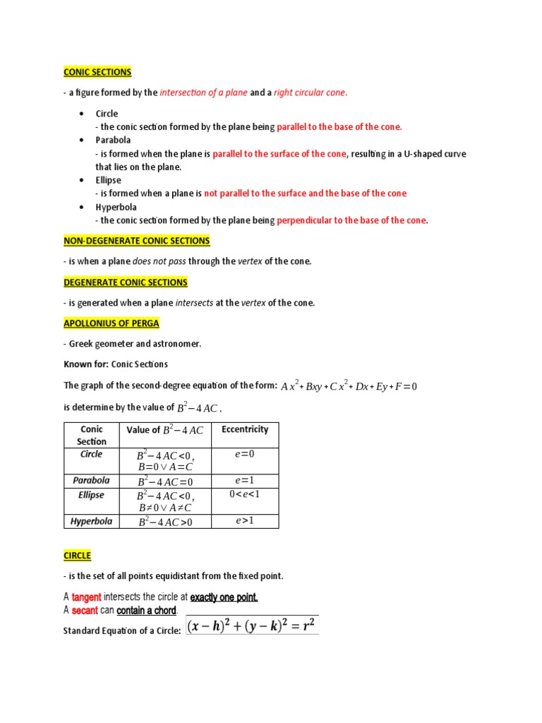 Reviewer Precal | PDF | Ellipse | Analytic Geometry