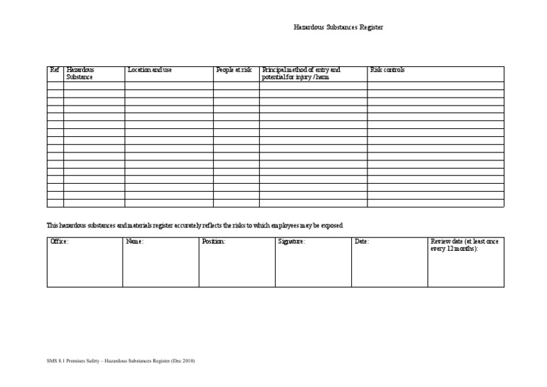 Hazardous Substances Register Template | PDF