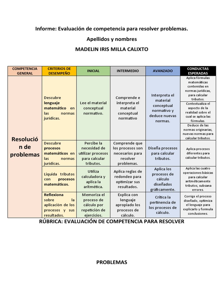 Informe Sobre Evaluación de Competencia para Resolver Problemas | PDF ...