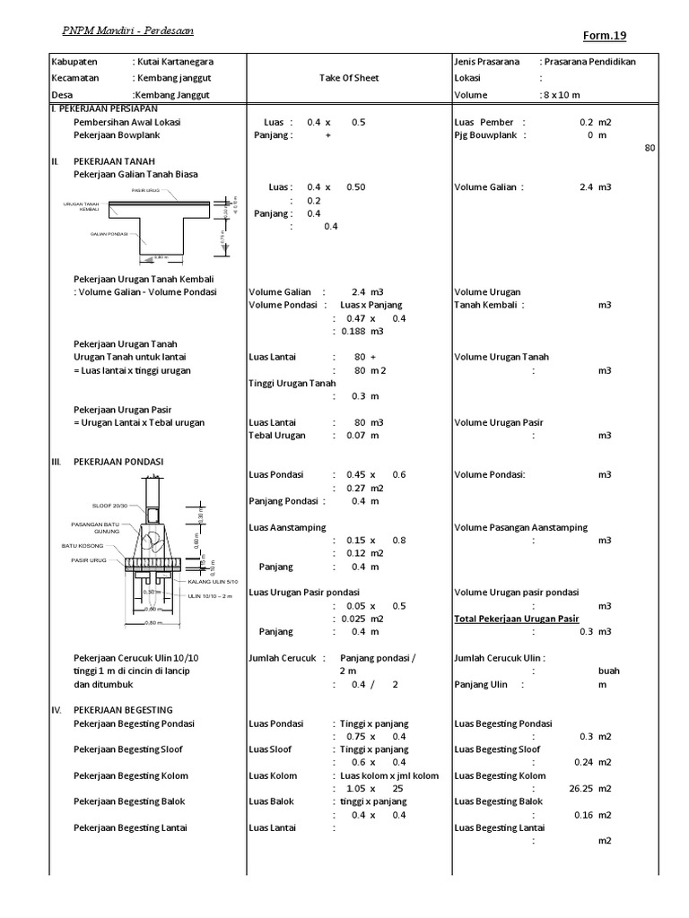 Rab Perpustakaan - Edit | PDF