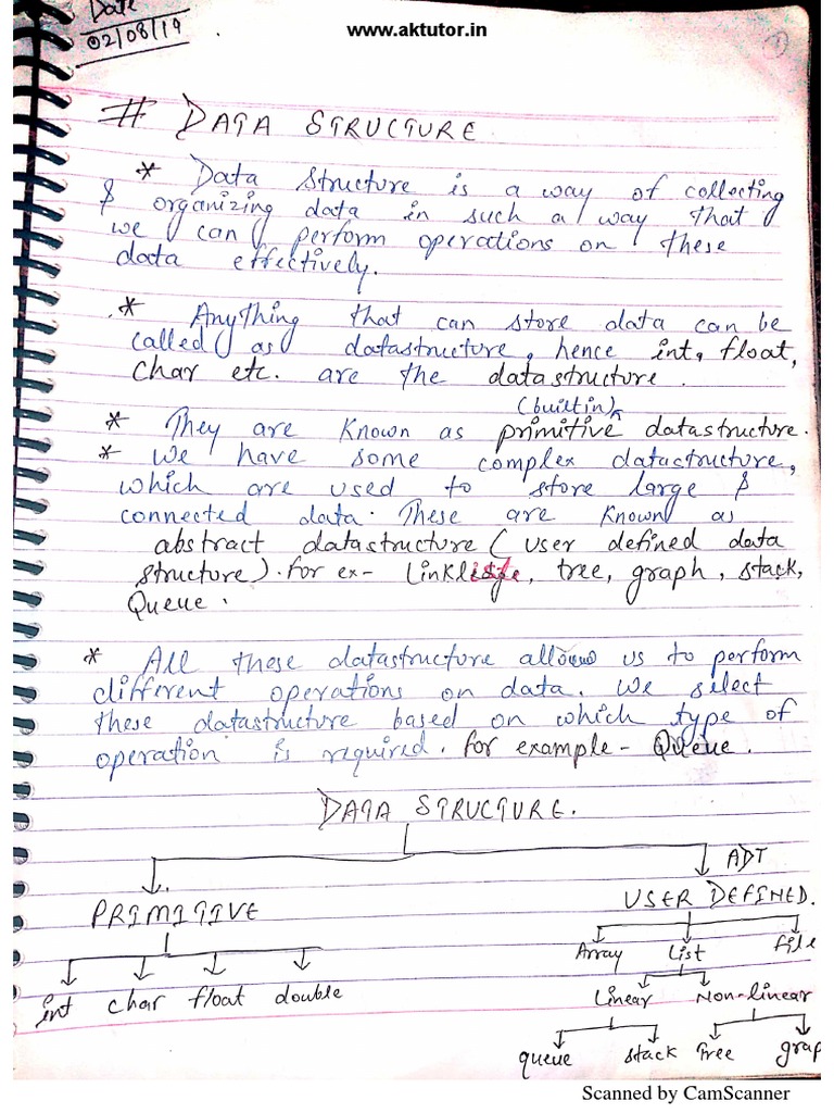 Data Structures Handwritten Notes Pdf