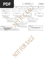NCIP Genealogy Certificate Form 2 | PDF | Authentication