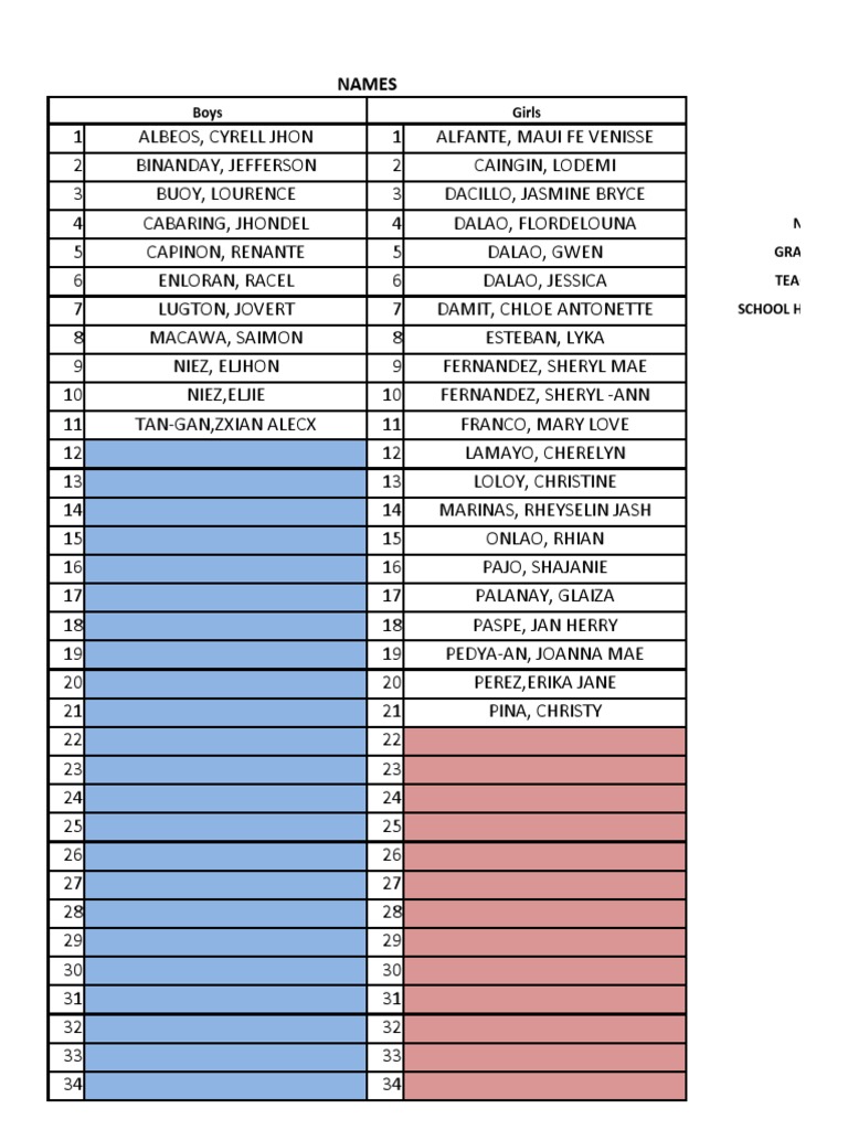 Automated School Form 2 Attendance Report | PDF
