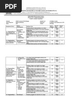 Lembar Soal Latihan CBT | PDF