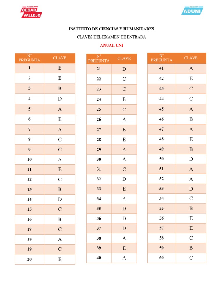 CL Ex Ent AUNI | PDF