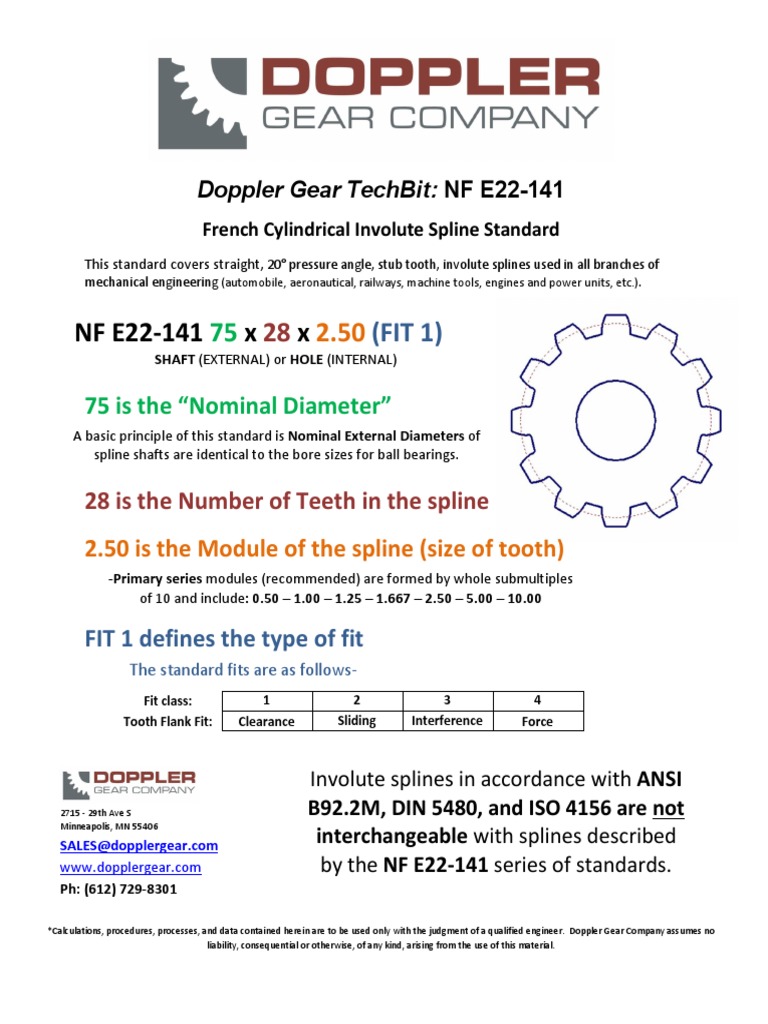 DopplerGear TechBit NFE22 141 Splines | PDF