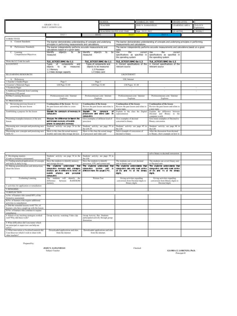 Understanding Computer Components and Performing Accurate Measurements: A Four-Day Lesson on ...