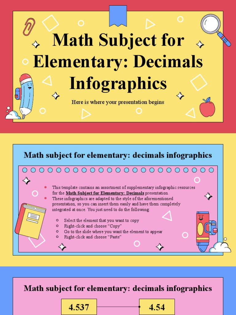 Math Subject for Elementary - 5th Grade_ Decimals Infographics by ...