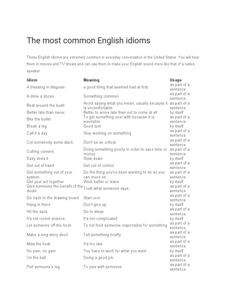 The Most Common English Idioms | PDF