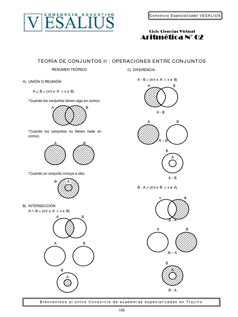 Teoría de Conjuntos: Operaciones y Ejercicios | PDF | Conjunto ...