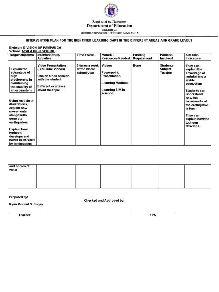 Intervention-Plan-For-Science 8 | PDF