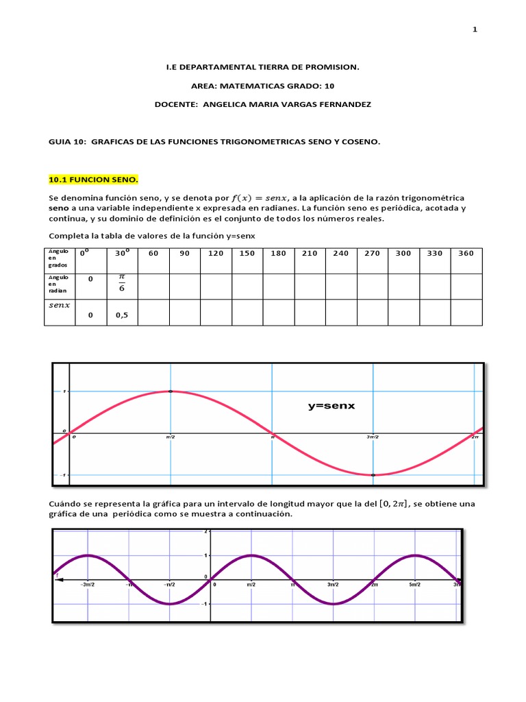 GUIA 10 MAT. Grafica de Las Funciones Trigonometricas Seno y Coseno. | PDF | Funciones ...