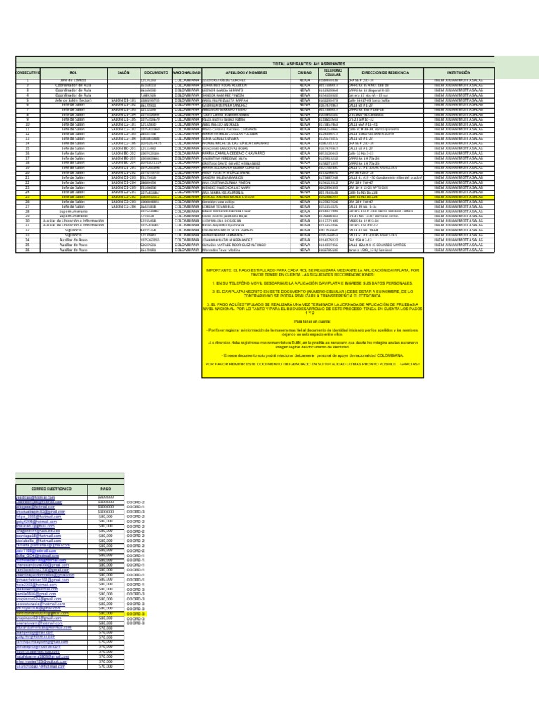 Lista de Personal de Apoyo INEM | PDF