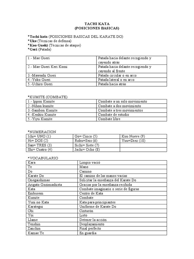 Tachi Kata | PDF | Kárate | Kata