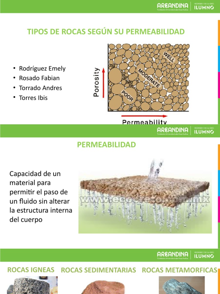 Tipos de Rocas y su Permeabilidad | PDF