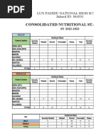 Nutritional Status Template With Auto-Compute Age and BMI | PDF ...
