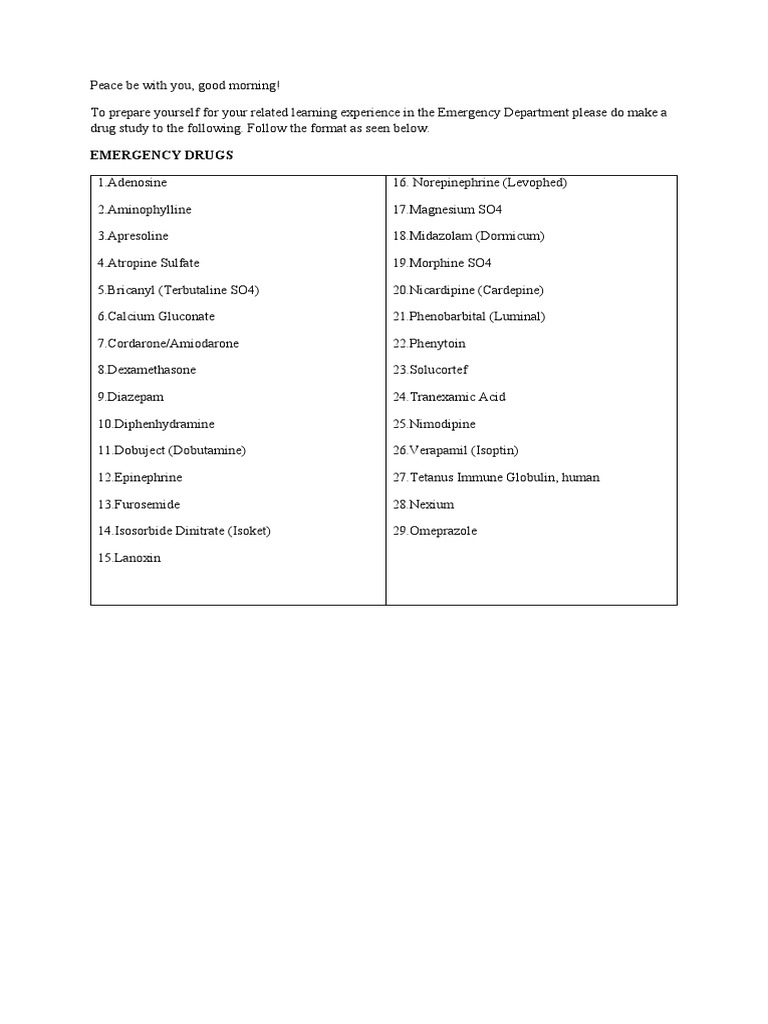 Emergency Drug Study: A Comprehensive Review of Medications Commonly ...