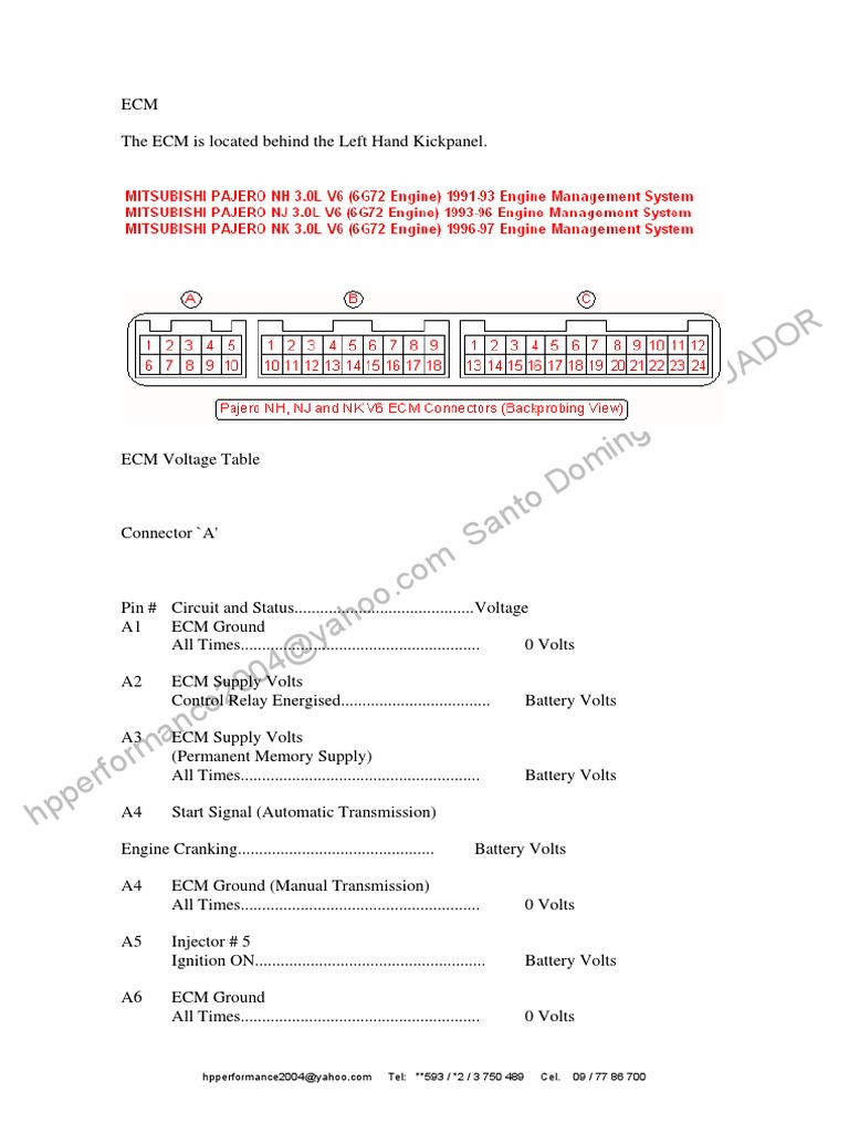 ECM Mitsubishi Pajero - FULL MOTORES CHECK | PDF | Ignition System | Relay