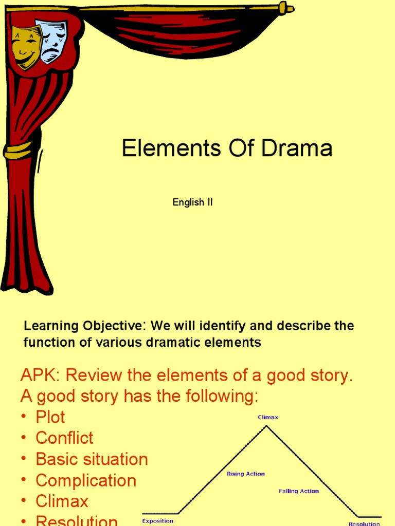 Elements of DramaEDI | PDF | Monologue | Plot (Narrative)