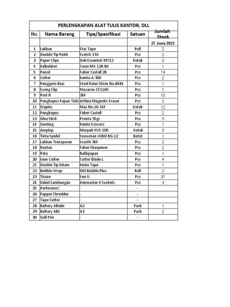 Form Perlengkapan Atk Dll Pdf