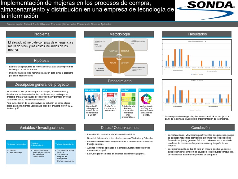 Ejemplo Poster | Descargar gratis PDF | Science | Informática