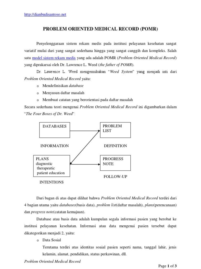 Problem Oriented Medical Record | PDF