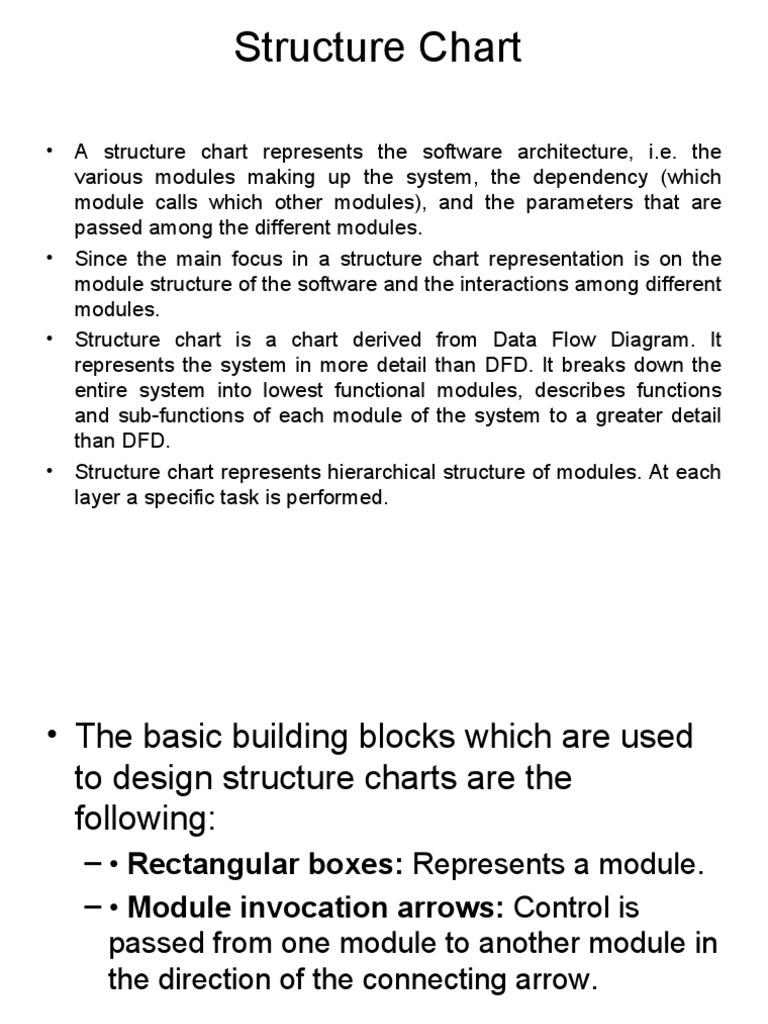 Lecture 13 Structure Chart | PDF