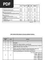 Contoh Anjab Jafung. Arsiparis Penyelia | PDF