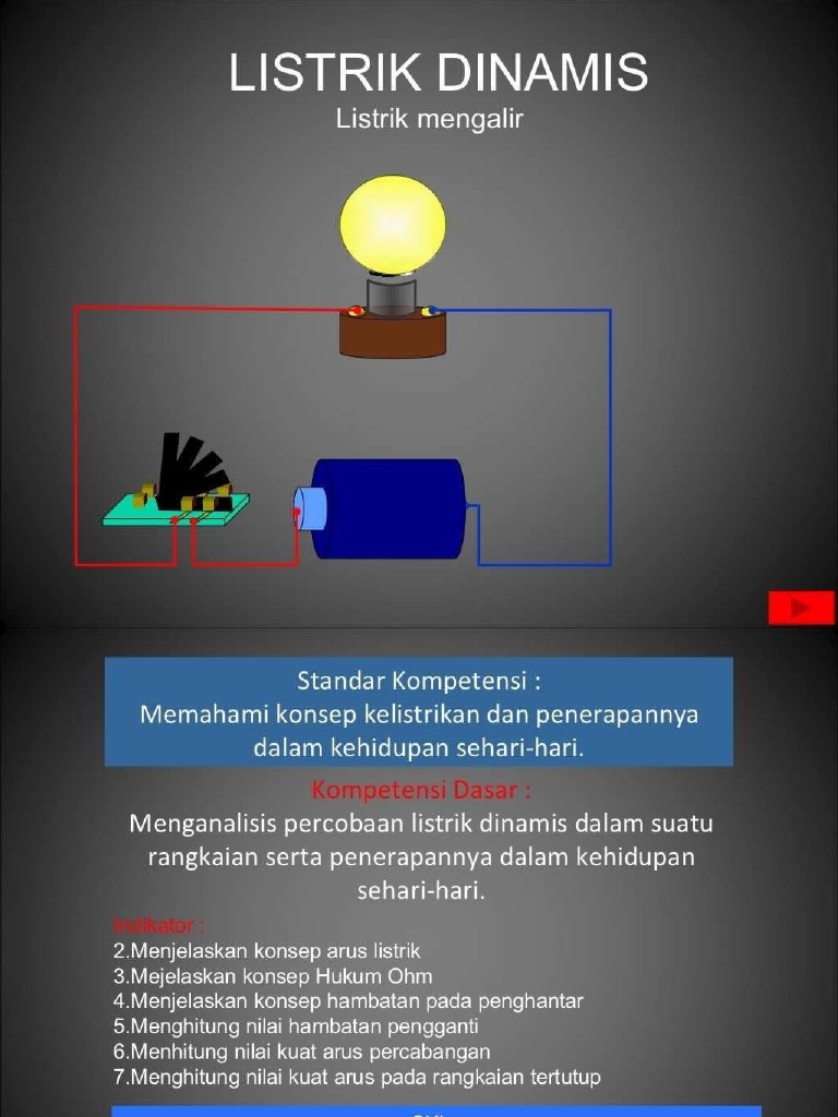 PDF PPT Listrik Dinamis | PDF