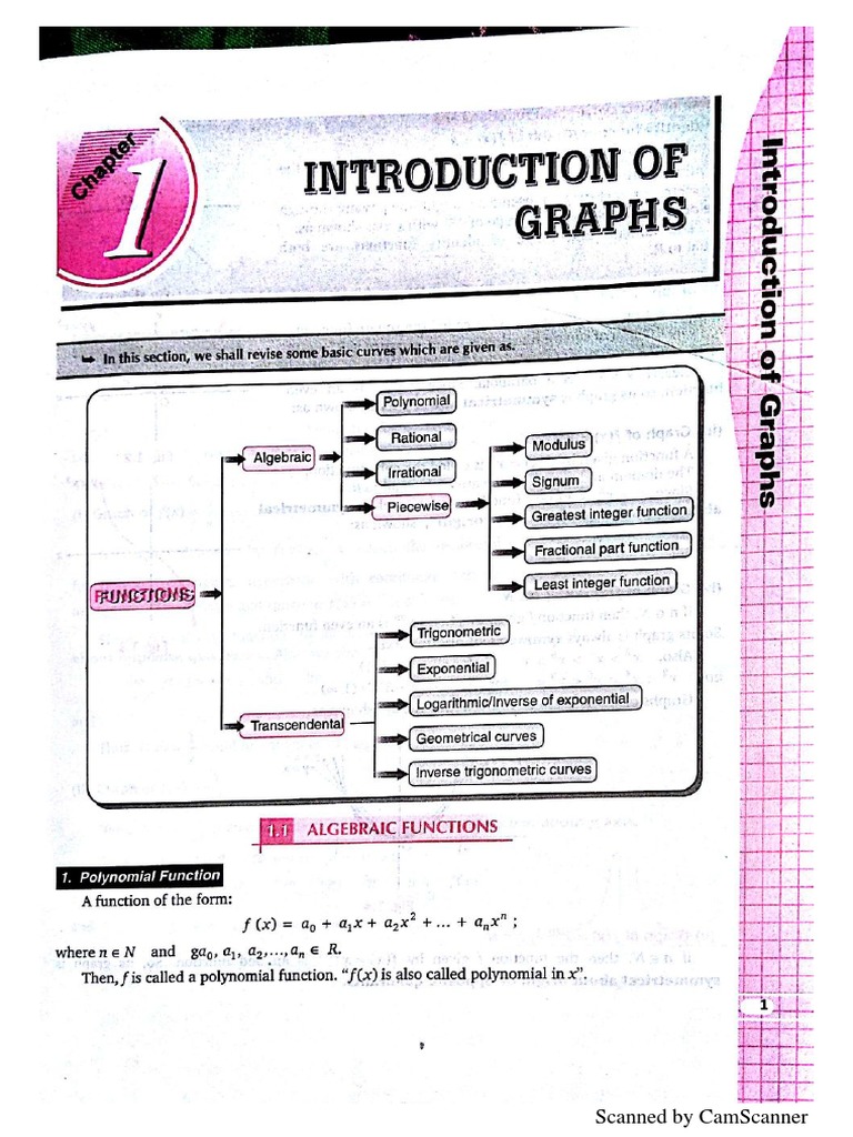 Play With Graphs | PDF