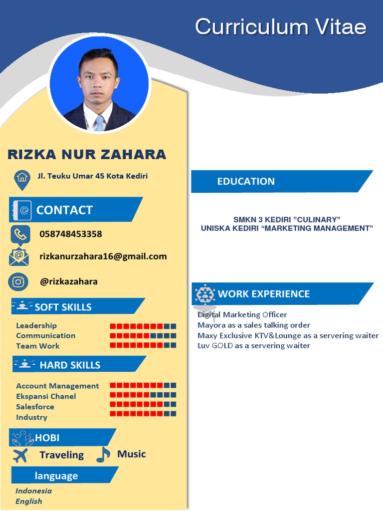 CV Rizka | PDF